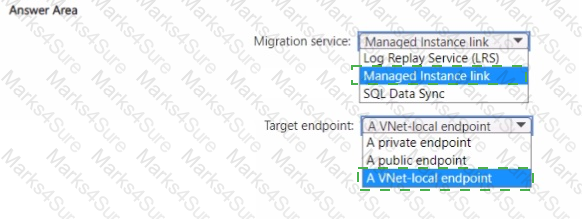 Microsoft Dp 300 New Questions September Updated Dp 300 Exam Release